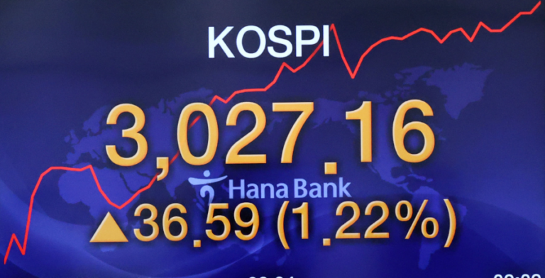 KOSPI Investing: A Guide to South Korea's Premier Stock Market Index ...